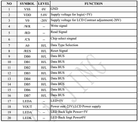 X Stn Lcd Display Graphic X Lcd Module Buy Graphic X Lcd X Lcd X