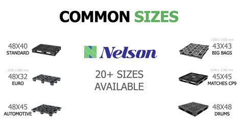 Common Plastic Pallet Sizes Nelson Company Blog