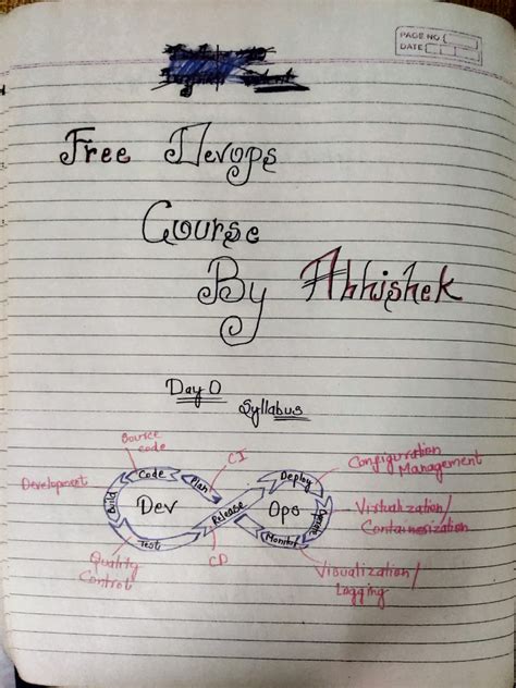 devops handwritten notes pdf computer science software development