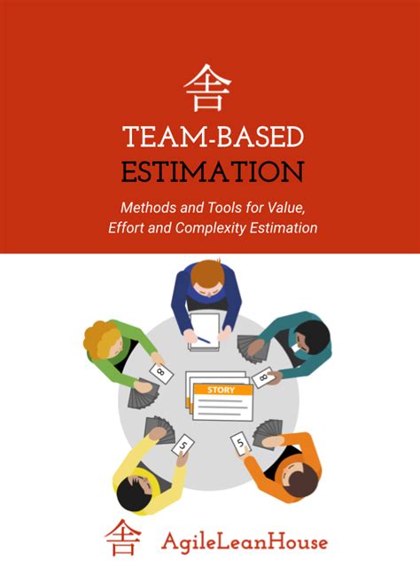 Collaborative Estimation Agile­lean­house