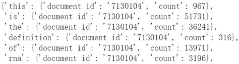 Solved I Am Working On The Problem Of Creating The Inverted Chegg