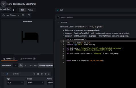Use Icons On Dashboards Dashboards Grafana Labs Community Forums