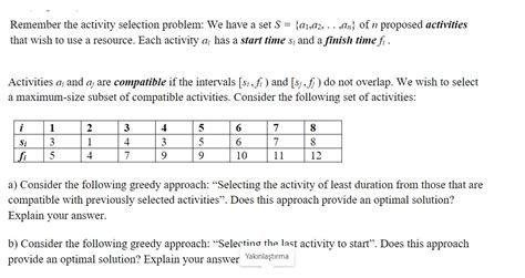 solved remember the activity selection problem we have a