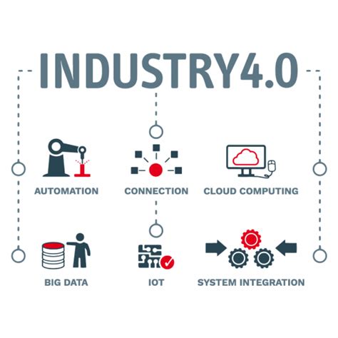 Hitaltech Electronic Connector Experts