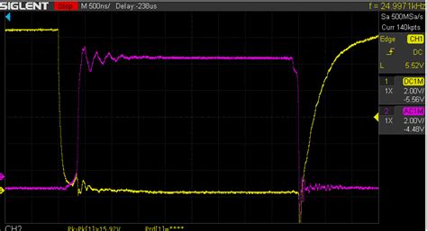Tips For Power Design VESC Project