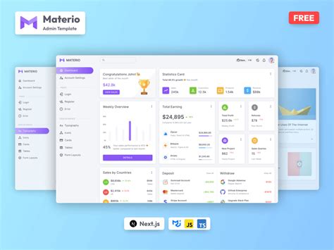 materio free mui react nextjs admin template therichpost