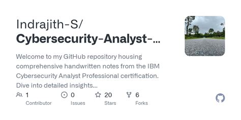 Github Indrajith Scybersecurity Analyst Notes Welcome To My Github Repository Housing
