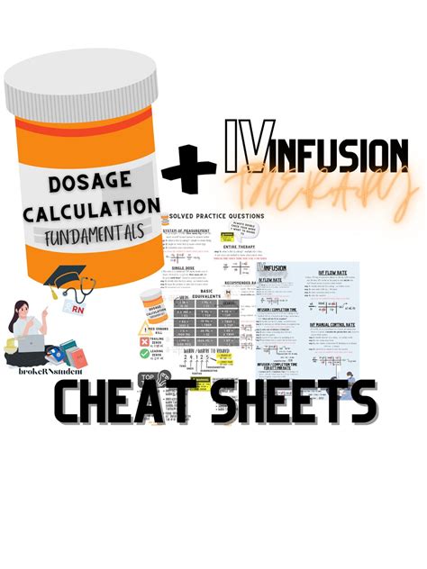 Dosage Calculation Cheat Sheet Dosage Calculation Made Simple Nursing