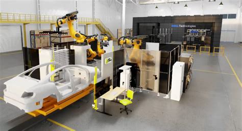 Phát Triển Digital Twin Models 3d Trên Dell Poweredge R760xa Với Nền Tảng ảo Hóa Nvidia