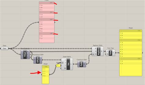 Reconstruct Data Tree Grasshopper McNeel Forum