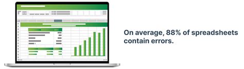 8 Of The Biggest Excel Mistakes Of All Time