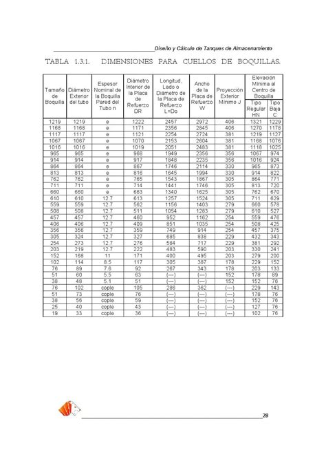 Norma api 650 en español by julio Issuu
