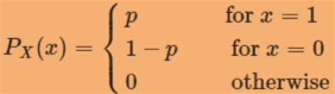 a deep dive into rotary positional embeddings rope theory and