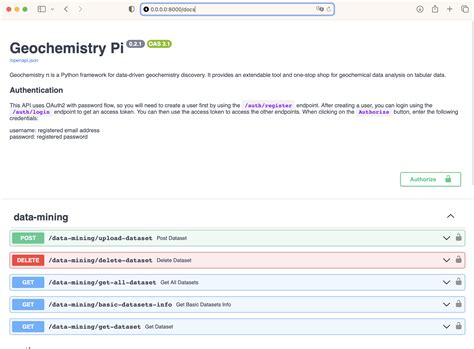 docker deployment geochemistry π documentation