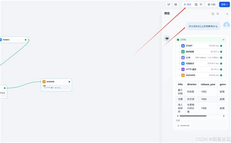 通过dify Ollama 实现本地部署的大模型使用自然语言查询数据库dify 自然语言转sql Csdn博客