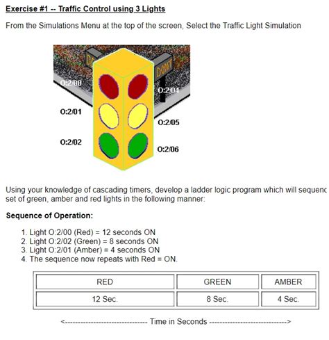 logixpro traffic light simulator exercise 1