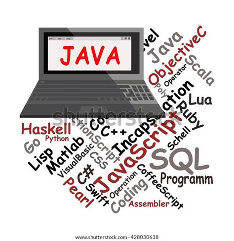Java Programming Langauge Photos And Images