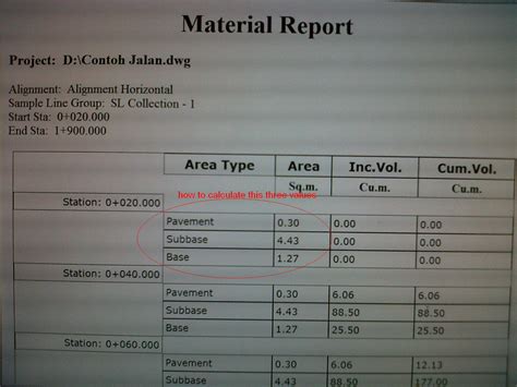 calculate pave base and subbase autodesk community
