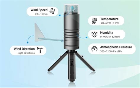 Buy Edu0157 En Dfrobot Lark Weather Station Portable Educational