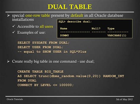 PPT SQL ADVANCED SQL PowerPoint Presentation Free Download ID