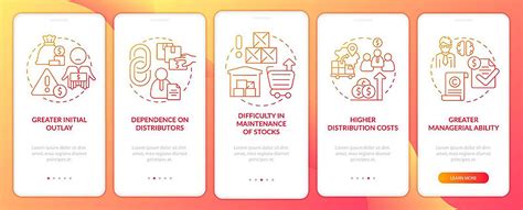 Gradient Red Mobile App Onboarding Screen Featuring Various Risk Types