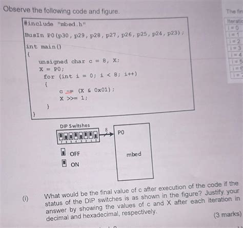 solved observe the following code and figure include