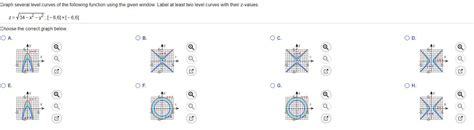 Solved Graph Several Level Curves Of The Following Function Chegg Com