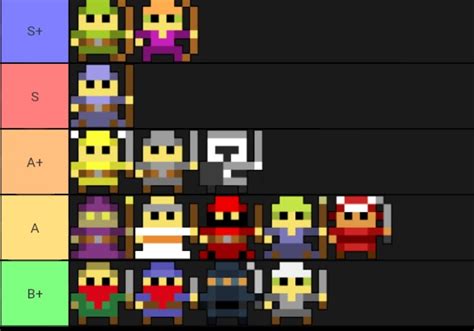 Best Dps Class Rotmg At Kai Haddon Blog