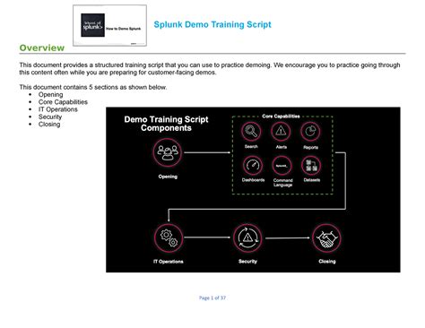 1606156605413 Splunk Demo Training Script Splunk Demo Training Script