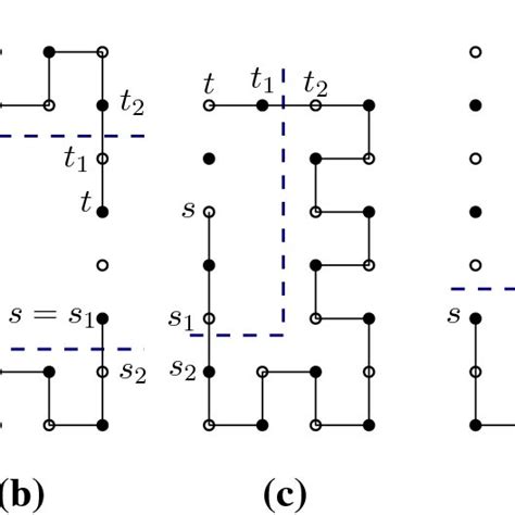 a longest path between two given vertices s and t download scientific