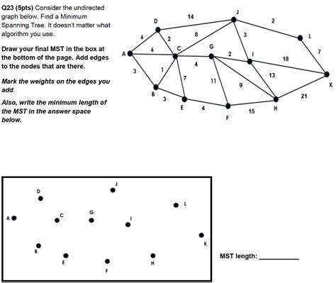 Solved Q23 5pts Consider The Undirected Graph Below Find