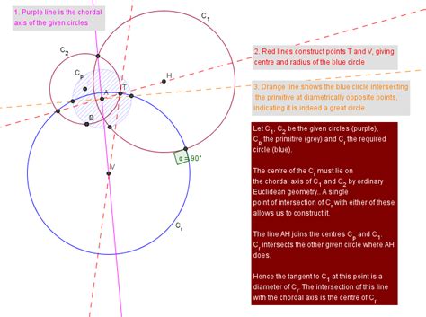 Geometry How To Construct Three Mutually Orthogonal Circles In