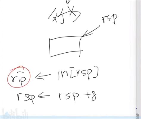 【2022南京大学操作系统 蒋岩炎 】（一）操作系统概述 操作系统上的程序 南京大学操作系统ppt csdn博客