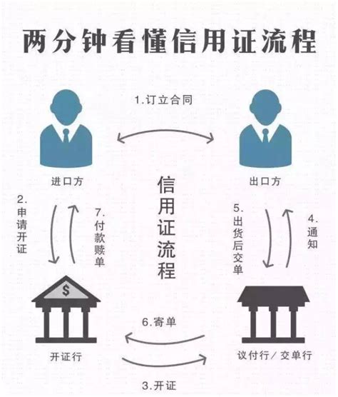 外贸知识，客户说价格贵的 10 条最佳回复模板 外贸人工具网