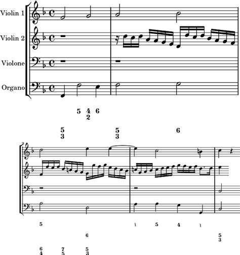 figure 2 from a computer based implementation of basso continuo rules
