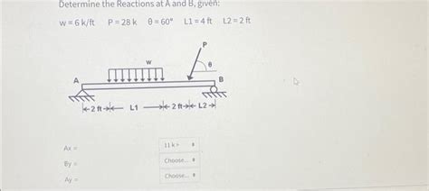 Solved Determine The Reactions At A And B Given W 6 K Ft