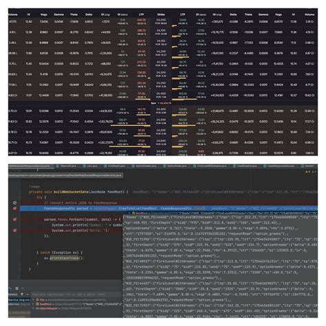 Urgent Significant Iv Discrepancy Between Websocket And Web Option