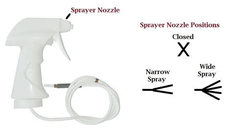 Buy Saverpak Insectguard Permethrin Mosquitoes Ticks And Flies