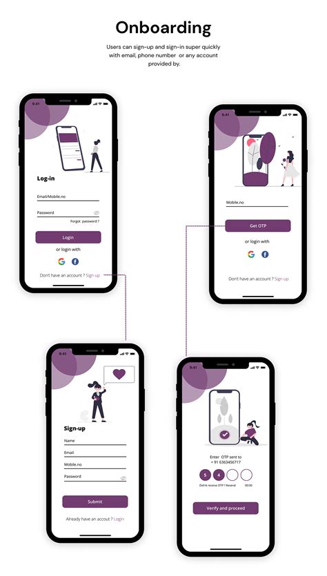 Ios Presentation Makeup Artist Behance