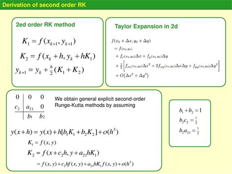 Runge Kutta Derivation At June Kemp Blog