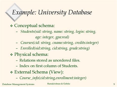 Introduction To Database Systems Ppt Download