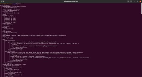 pstree command in linux with examples geeksforgeeks