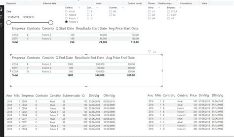 Dax Virtual Table Logic To Modify Context Dax Calculations Enterprise Dna Forum