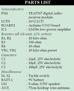FM Receiver Circuit Using Arduino Circuit Diagram With Explanation