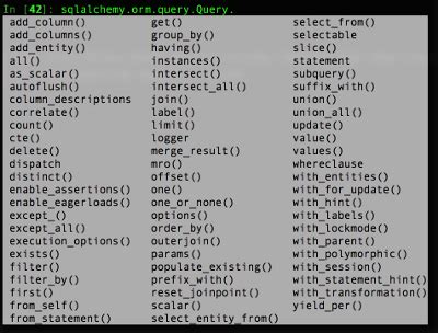 Python Shell With Ipython