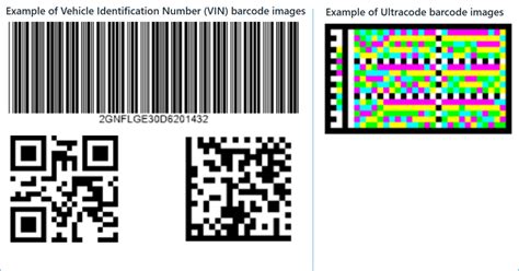Neodynamic Barcode Professional For Wpf V110
