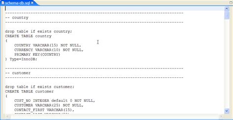 EclipseDatabase Database Schema SQL Script