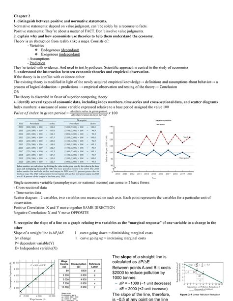 Chapter 2 Lecture Notes Of Learnign Objectives Chapter 2