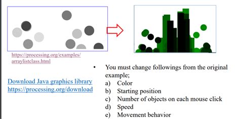 Please Use Java Graphics Library To Convert Code Chegg
