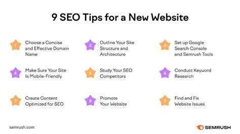 Md Jasim Uddin Posted On Linkedin